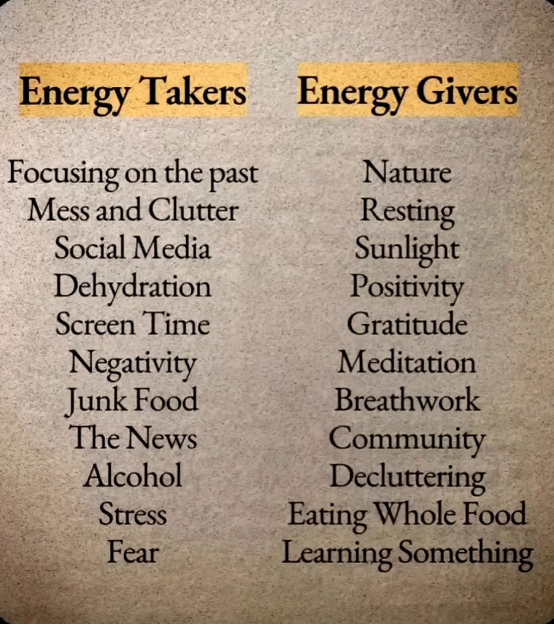 Energy Takers vs. Energy Givers – The Empowering Echoes